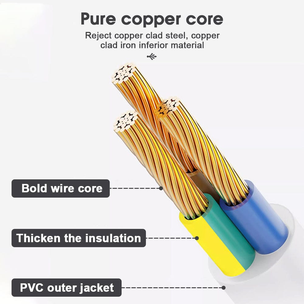 2 Meters Piggyback Extension Power Outlets Lead – Living Today